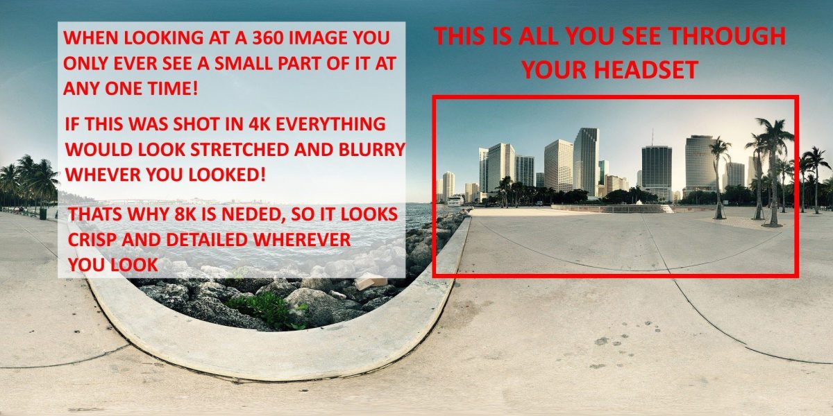 Differences In 360 - High Resolution VS Low Resolution | Simply 360 ...
